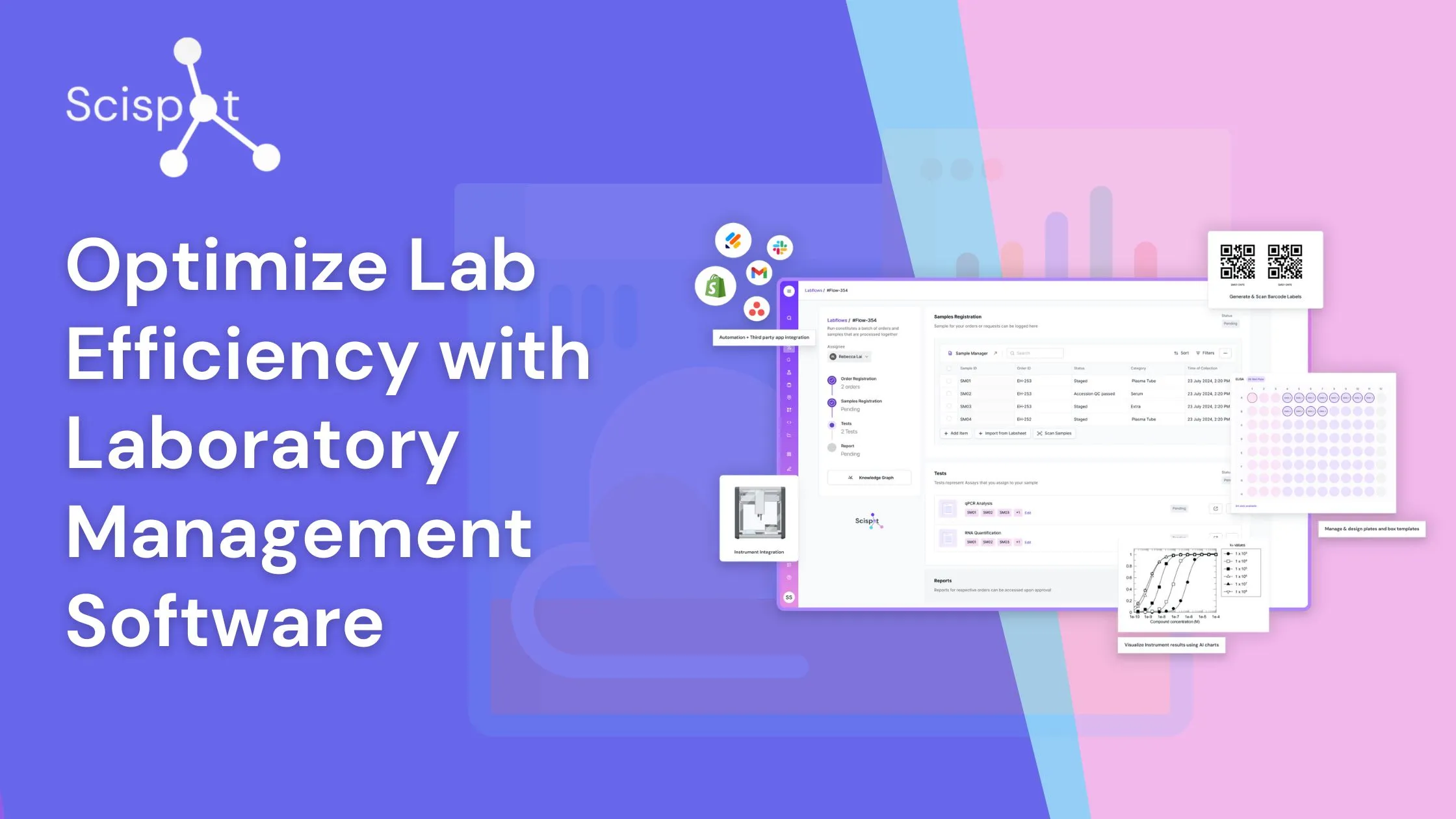 Optimize Lab Efficiency with Laboratory Management Software | Trends